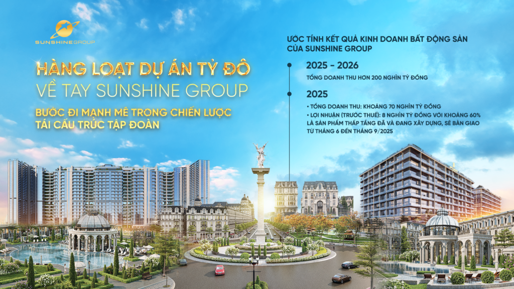 Hàng loạt dự án “tỷ đô” về tay Sunshine Group